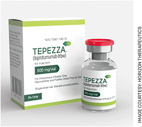 Ophthalmology Management | PentaVision