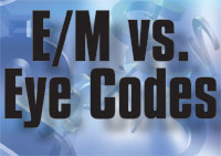 Ophthalmology Management | PentaVision