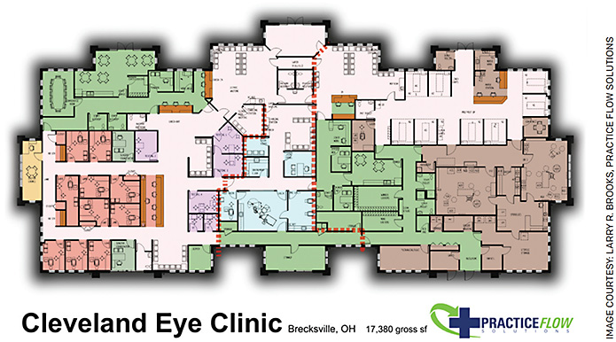 Ophthalmology Management | PentaVision