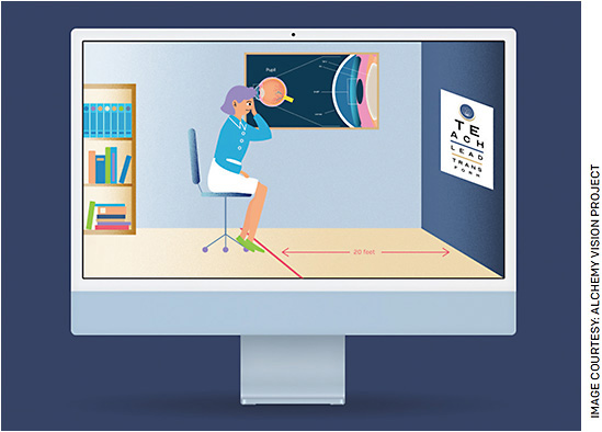 Ophthalmology Management | PentaVision