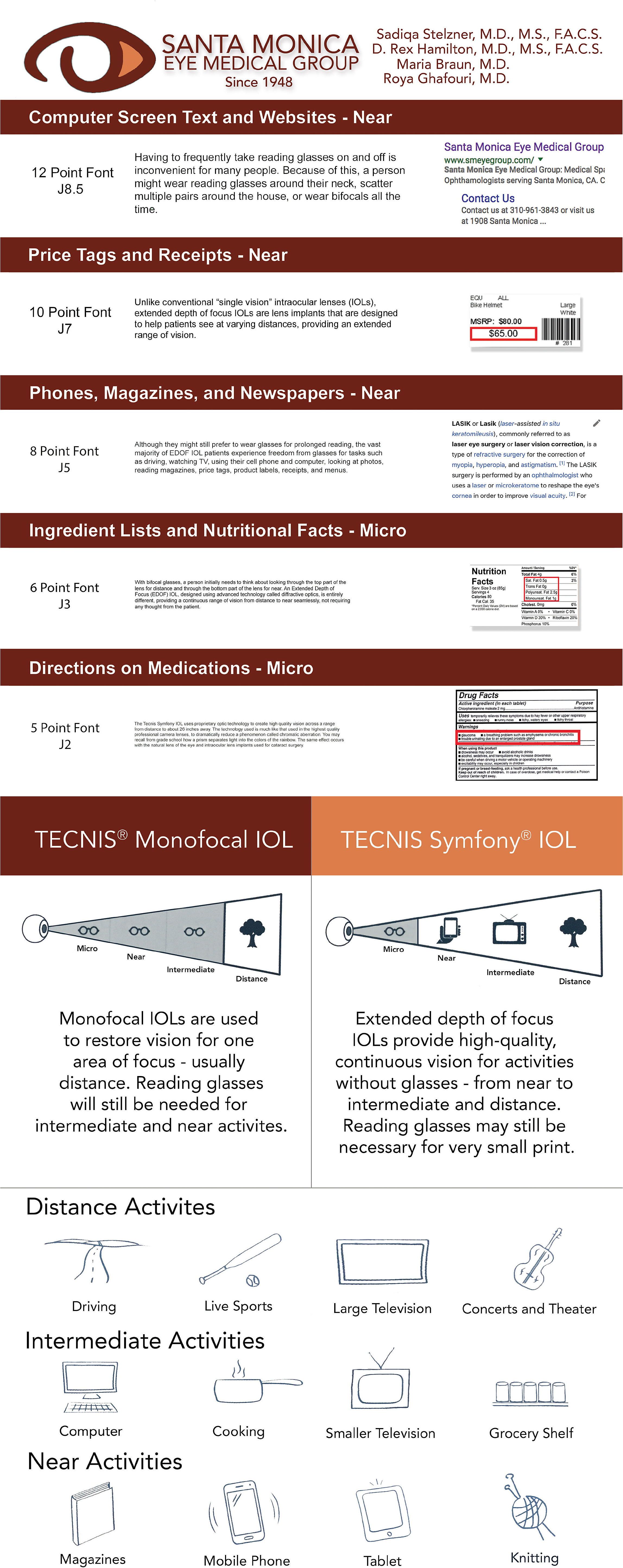 Ophthalmology Management | PentaVision